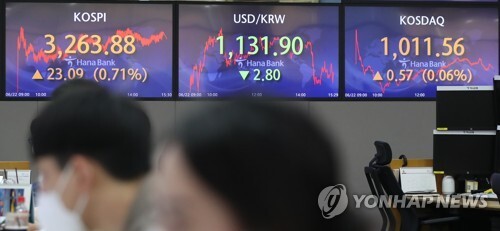 [마감] HMM, CB 전환 공포? 나흘 연속 하락세...셀트리온도 내려