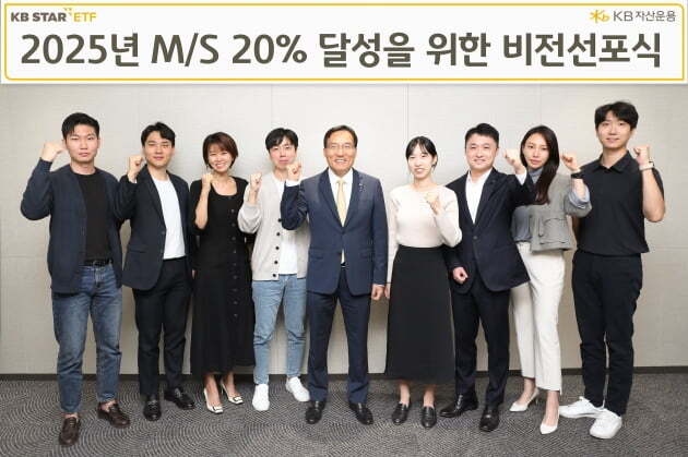 [증권소식] KB운용 "2025년까지 국내 ETF 시장점유율 20% 달성"/신한투자증권, 사명변경 기념 전시회 등