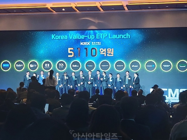 '밸류업' 지수선물, ETF-ETN 13개 상장...정은보 "제대로 평가받게 할 것"