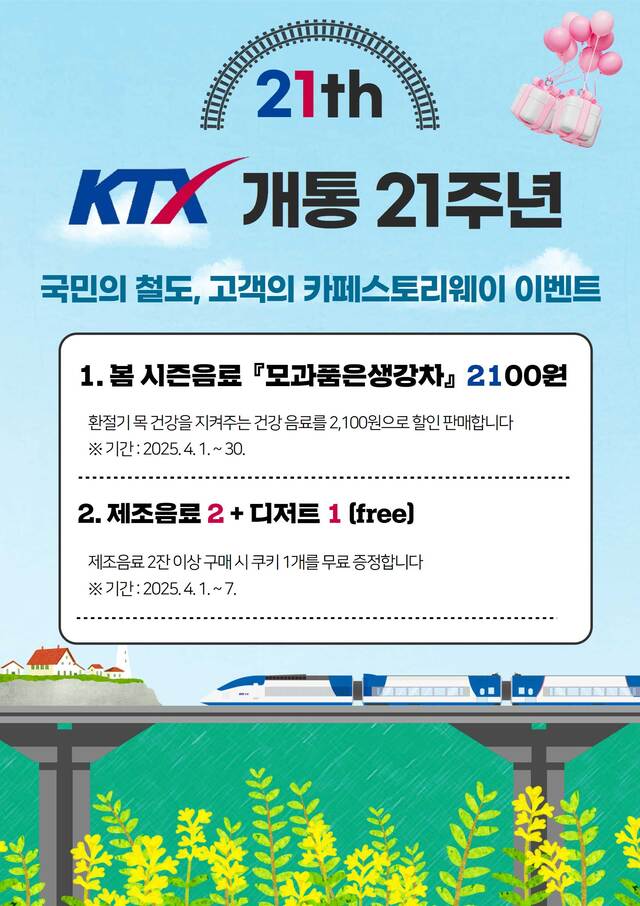코레일유통, KTX 개통 21주년 기념 특별 행사 진행