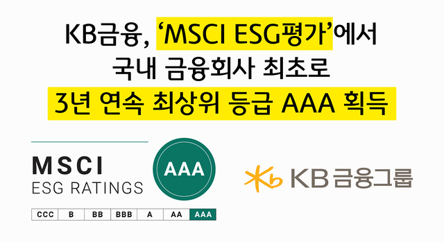 [은행가소식] KB금융 'MSCI ESG평가'서 'AAA' 획득